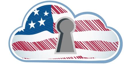 Patrick B On Linkedin Cloudengineering Awsdevops Govcloud Aws