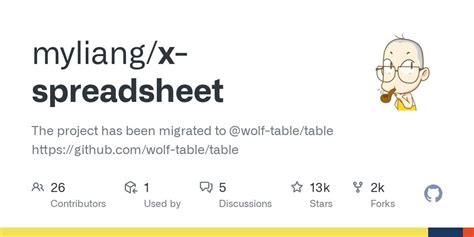 A Web Based Javascript Canvas Spreadsheet Web Excel Rwebdev