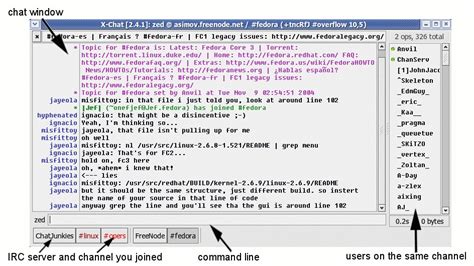 Irc Server Polreruby