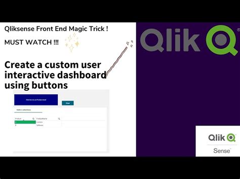 Qlikview Dashboard Input Data Dashboard Creation Creating Qlik Sense
