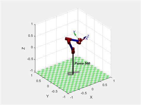 Matlab机器人工具箱（3）——轨迹规划matlab 机器人轨迹规划 Csdn博客