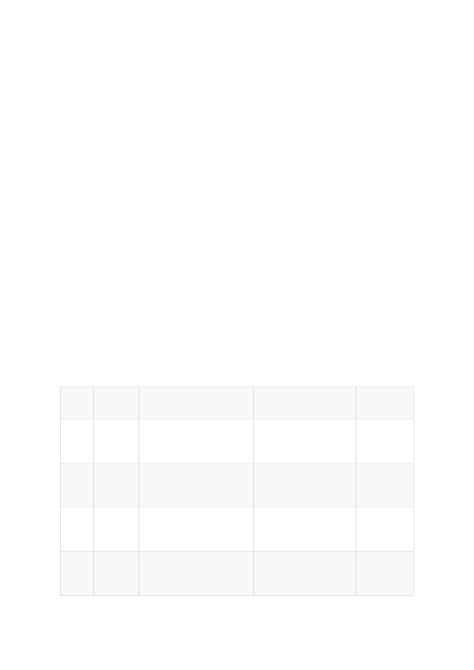 图数据库neo4j实战 docx 图数据库资源 CSDN下载