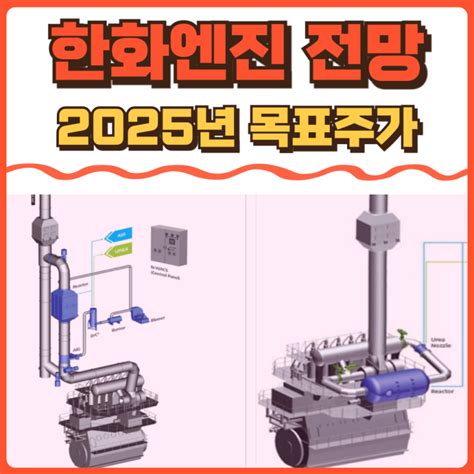 한화엔진 주가 전망 조선주 2025년 목표주가 분석 네이버 블로그
