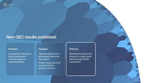 The Quantum Insider On Linkedin Nuquantum Redefines Distributed Quantum Scalability With