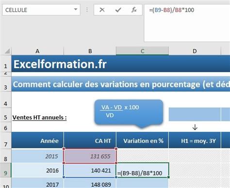 ᐉ Comment Calculer Des Variations En Pourcentage Et Déduire Des Prévisions Sur Excel SOS Excel