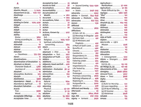 Alphabetical Index Marketing Pages