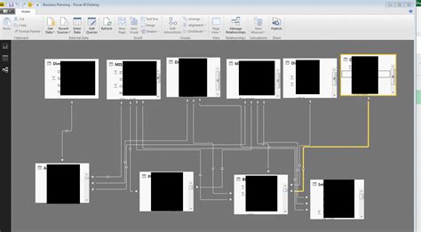 best way for work with multiple fact tables microsoft power bi community