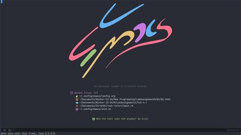 Configuring Emacs Srinath Anand