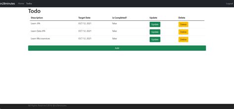 Github The Vr7todo Management Webapp A Full Stack Web Application