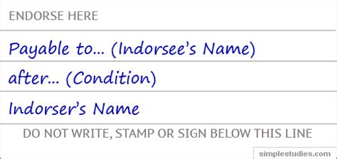 What Does Indorsement Mean Accounting Question And Answer Qanda