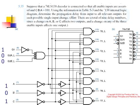 Ppt Ece 3110 Introduction To Digital Systems Chapter 6 Combinational