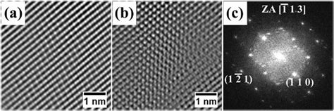 A Phase Contrast Micrograph Showing The Atomic Arrangement Along 1 1 Download Scientific
