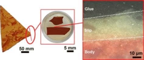 Example Of A Cross Section Preparation For Electron Microprobe And Download Scientific Diagram