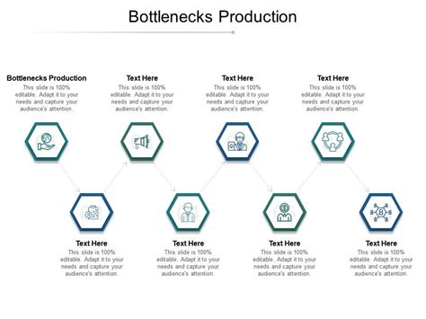 Bottlenecks Production Ppt Powerpoint Presentation Infographics Rules Cpb PowerPoint Slide