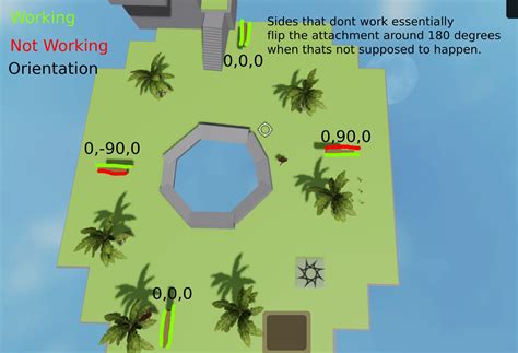 Having Issues With Dot Products Scripting Support Developer Forum
