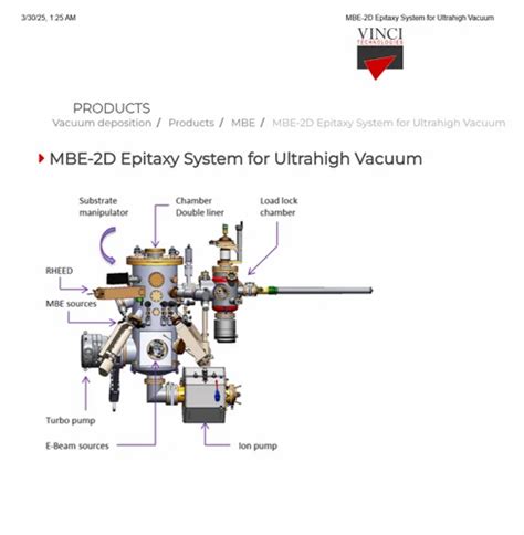 2d Molecular Beam Epitaxy At ₹ 30000000piece In Faridabad Id 2856295562891