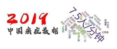 2019中国最新癌症报告出炉，每分钟75人确诊为癌症 知乎