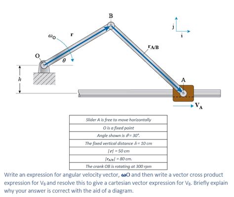 Solved Write An Expression For Angular Velocity Vector ωo