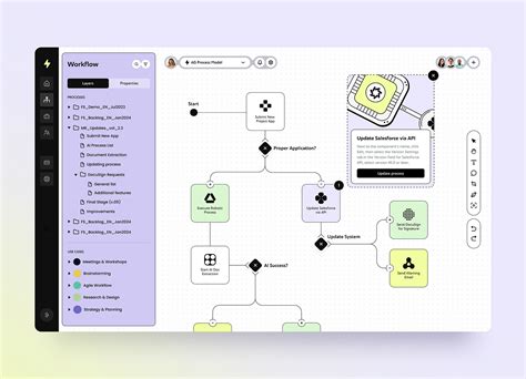 Workflow Saas Bpm Web App By Arounda Uiux For Arounda On Dribbble