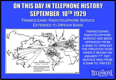 Telephone History Timeline