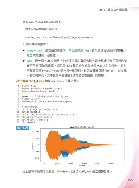 史上最強python入門邁向頂尖高手之路王者歸來 第3版全彩印刷dm2383 深智數位股份有限公司 史上最強python入門邁向頂尖高手之路王者歸來 第3版全彩印刷dm2383 深智數位股份有限公司