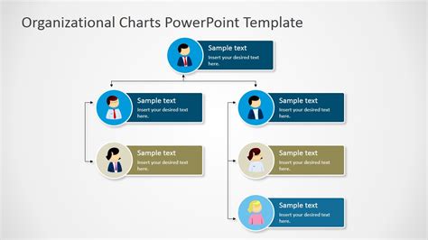 Org Chart Template Business Mentor