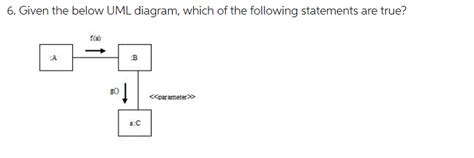 Solved Draw A Sequence Diagram Corresponding To The Chegg