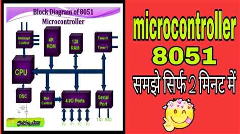 [diagram] Pin Diagram Of 8051 Microcontroller With Explanation