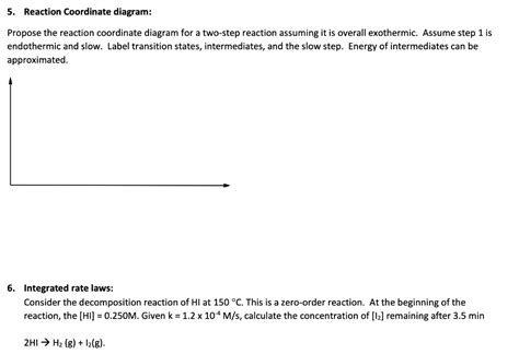 Solved Reaction Coordinate Diagram Propose The Reaction Chegg