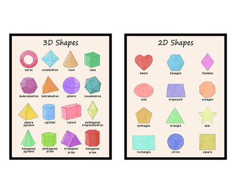 Poster Master 2 Piece 2d And 3d Shapes Poster Educational Print Learning Materials Art Basic