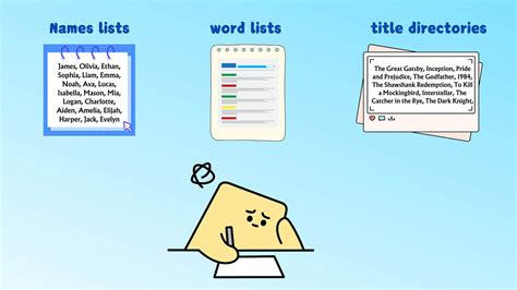 Alphabetical Order Online Tools For Sorting Text