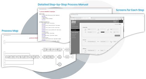 StereoLOGIC Task Mining Tool For Digital Transformation