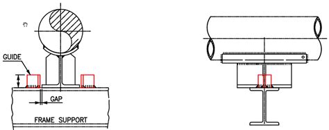 Pipe Support Phần 3 Giới Thiệu Các Loại Attachments