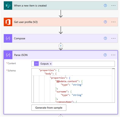 Sharepoint Power Automate Cant Use Parse Json Outputs Stack Overflow