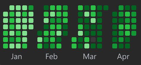 Jayesh Khatri On Linkedin 365daysofcode Problemsolving Coding Codinglife Codingjourney