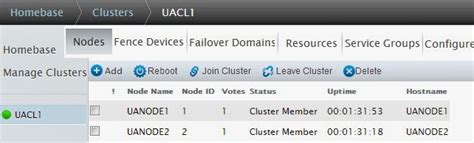 How To Configure Redhat Cluster In Linux Unixarena