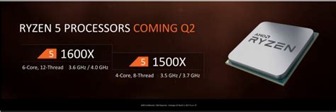 ข้อมูลหลุดออกมาแล้วสเป็คของ AMD Ryzen 1400 และ 1200 CPU - Extreme IT