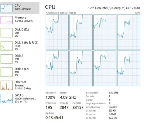 Does Anyone Know Why My Cpu Does Not Reach The Frequency Of 43 Ghz Even Though The Intel