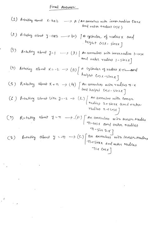Solved Consider The Blue Vertical Line Shown Above Click On Graph For Course Hero