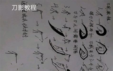 火柴人刀影画法教程 千图网