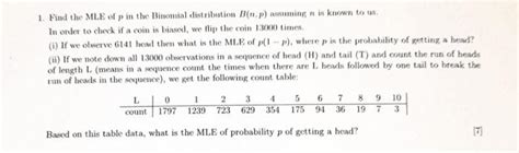 Solved Find The MLE Of P In The Binomial Distribution Chegg