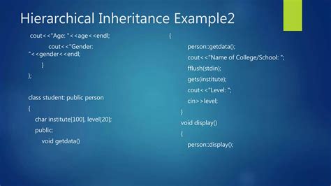 Hierarchical Inheritance Pptx