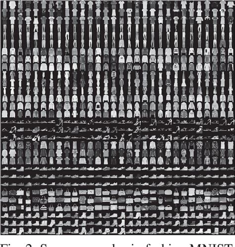 Figure 2 From A Novel Lightweight Architecture Of Deep Convolutional