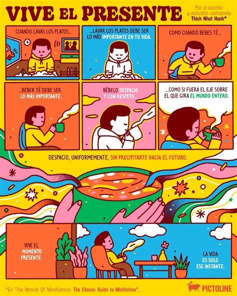 Christian Michelle Vite Pacheco Posted On Linkedin