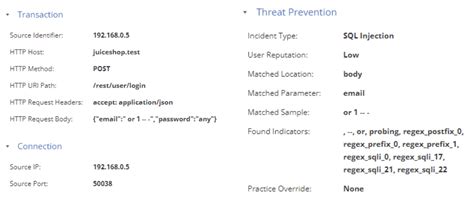 Что такое Waf Знакомство с Open Appsec на практике Академия Selectel