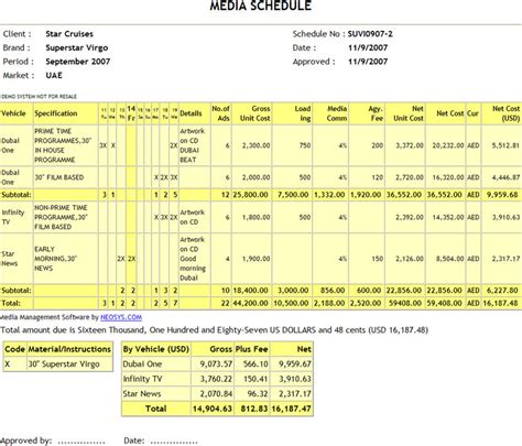 Schedule Printout Neosys User Support Wiki