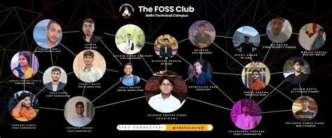the foss club dtc on linkedin foss newteam opensourcecommunity opensource