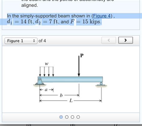 Solved Pin Supports Such As That At A May Have Horizontal Chegg
