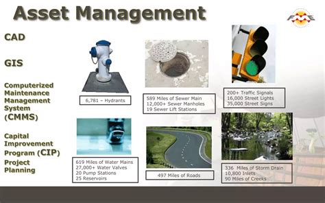 coupling data processing and map production ppt