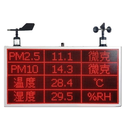 China Integrated Dust Online Monitoring System Manufacturers Suppliers Made In China